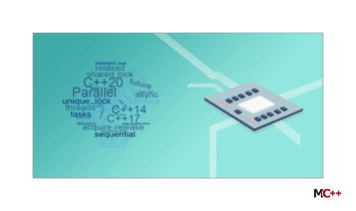 My Courses – MC++ BLOG